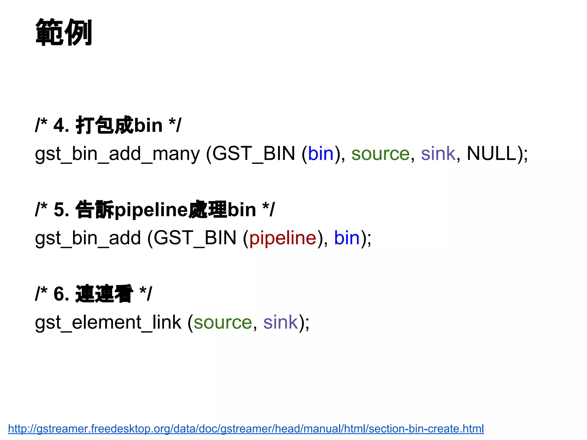 Guide to GStreamer Application Development Manual: CH1 to CH10 | PDF