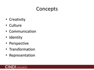 Guide to the IBDP Language A guide | PPTX