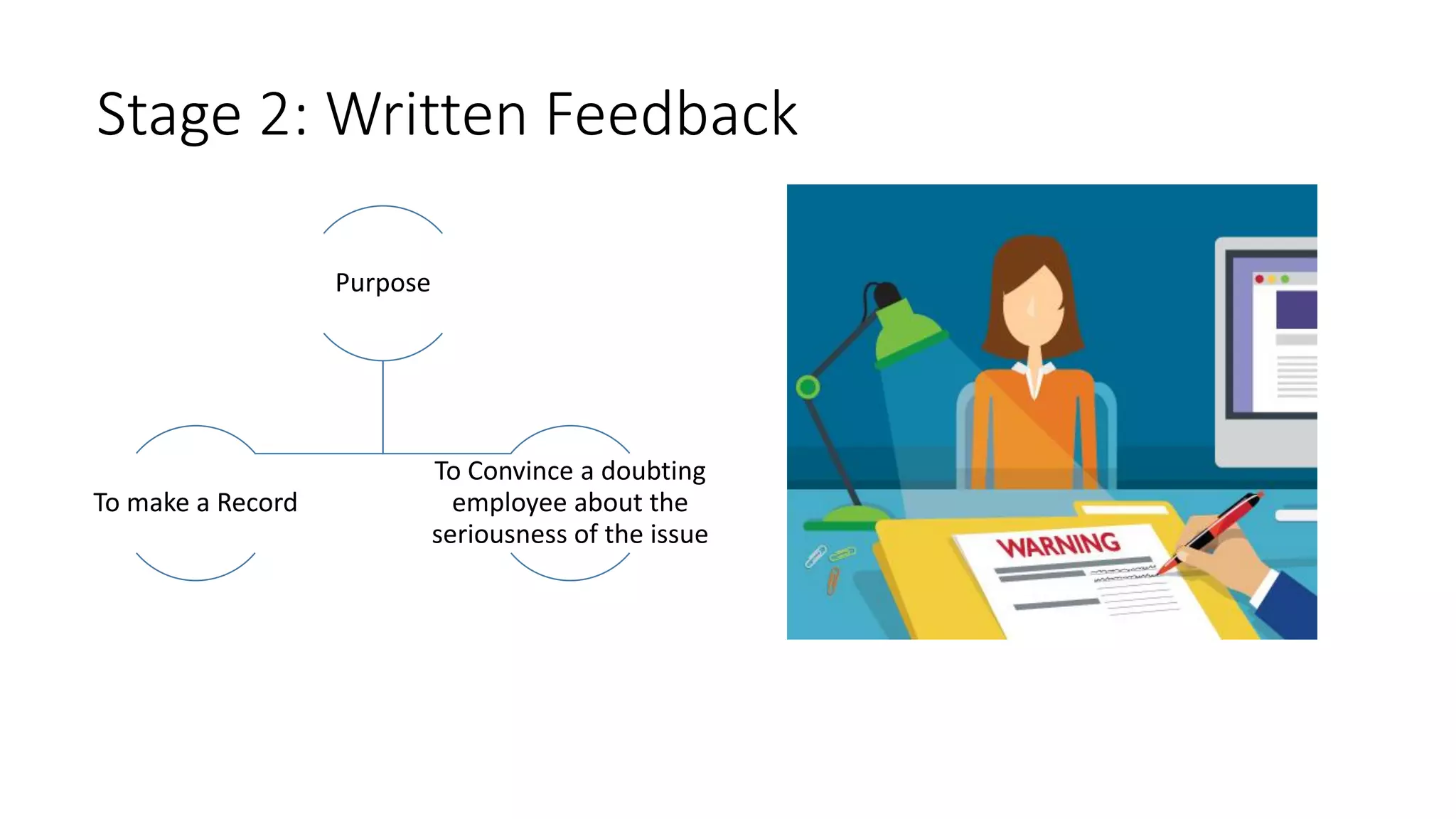 Guide to handling performance issues for managers | PDF