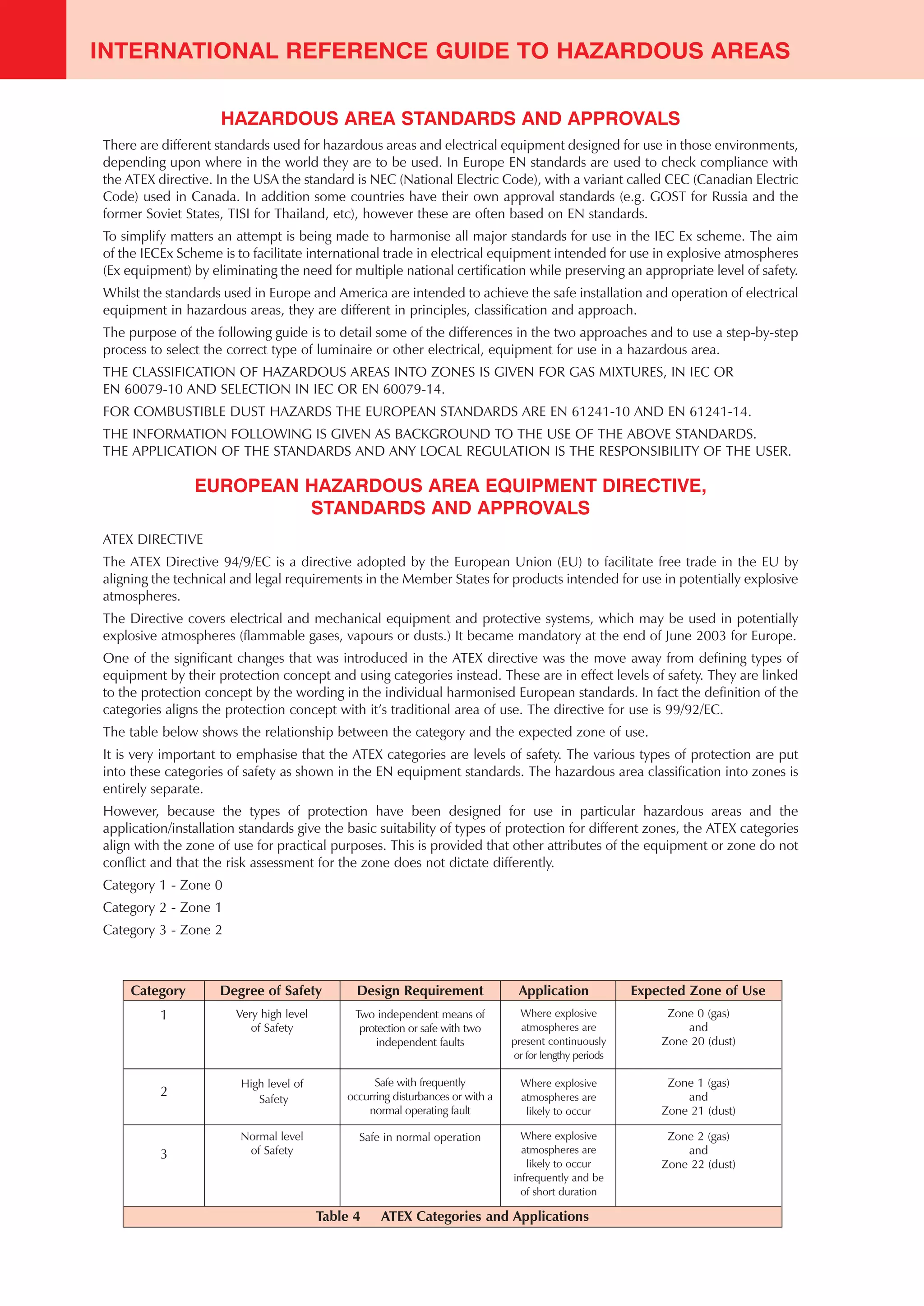 Guide to hazardous_areas | PDF