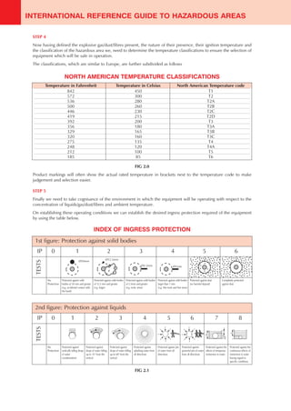 Guide to hazardous_areas | PDF | Chemistry | Science