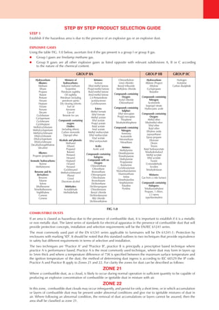 Guide to hazardous_areas | PDF | Chemistry | Science