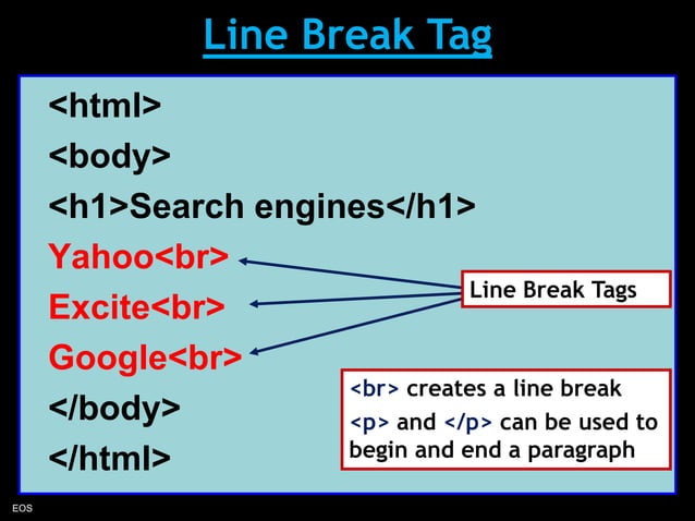 SIMPLE GUIDE TO HTML STEP BY STEP GUIDE FOR PRACTICAL | PPT