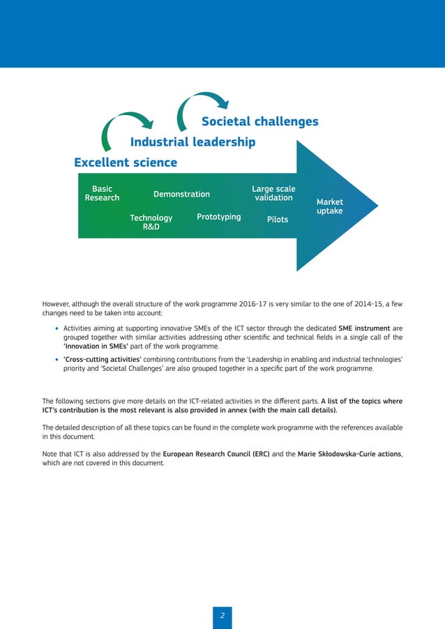 A guide to ICT-related activities in WP2016-17 | PDF