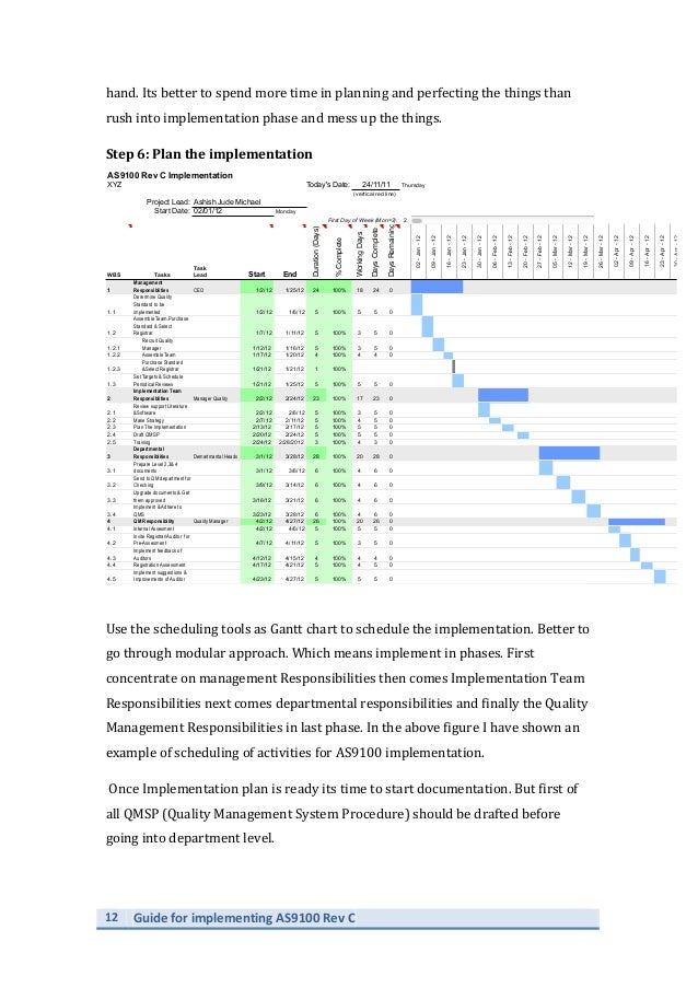 Guide to implement AS9100 Rev C