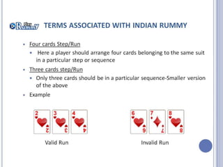 Guide to Indian Rummy | PPT