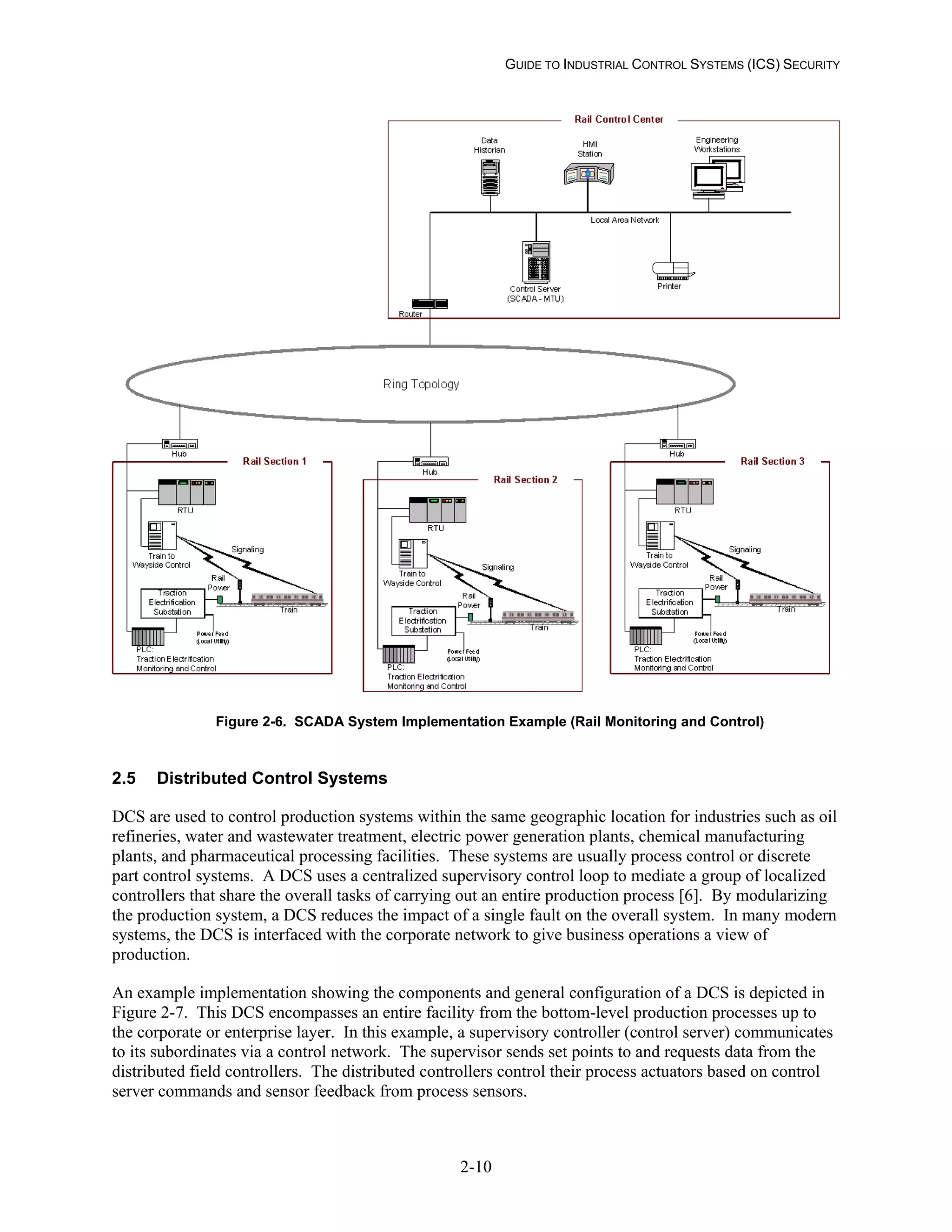 Guide to industrial control systems (ics) security | PDF
