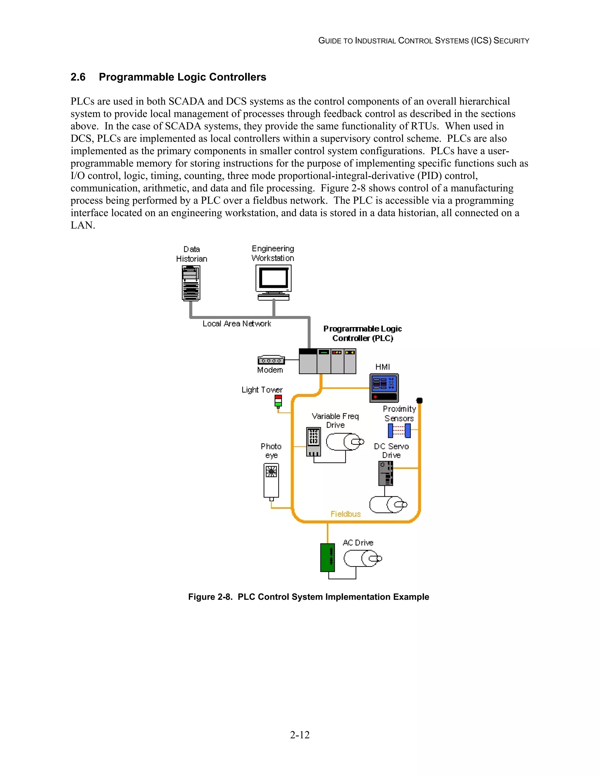 Guide To Industrial Control Systems Ics Security Pdf
