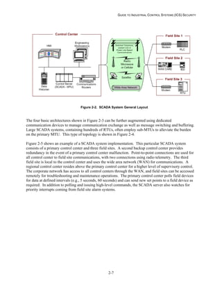 Guide to industrial control systems (ics) security | PDF
