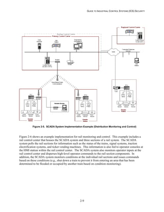 Guide to industrial control systems (ics) security | PDF