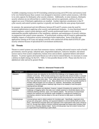 Guide to industrial control systems (ics) security | PDF | Operating ...