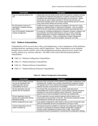 Guide to industrial control systems (ics) security | PDF | Operating Systems | Computer Software ...