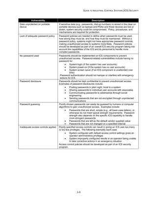Guide to industrial control systems (ics) security | PDF