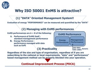 Guide to iso50001 | PDF