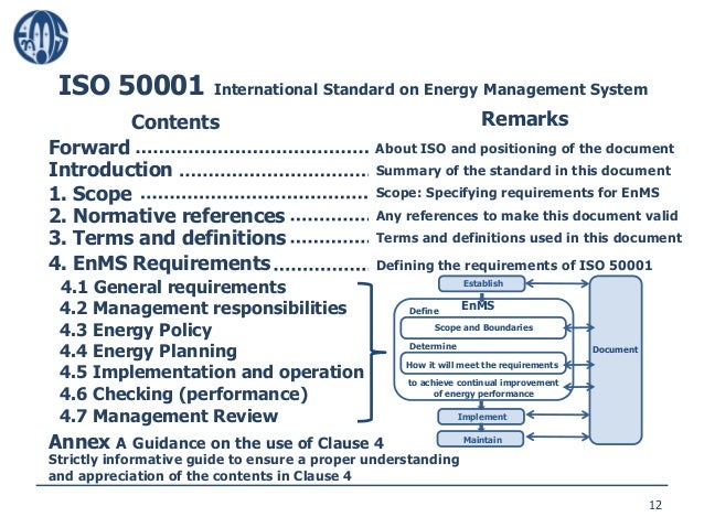 Guide to iso50001