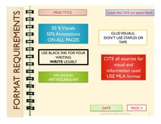 Guide to Writing the IWB | PPT
