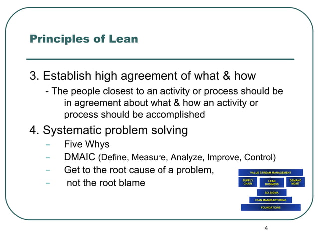 Guide To Lean | PPT