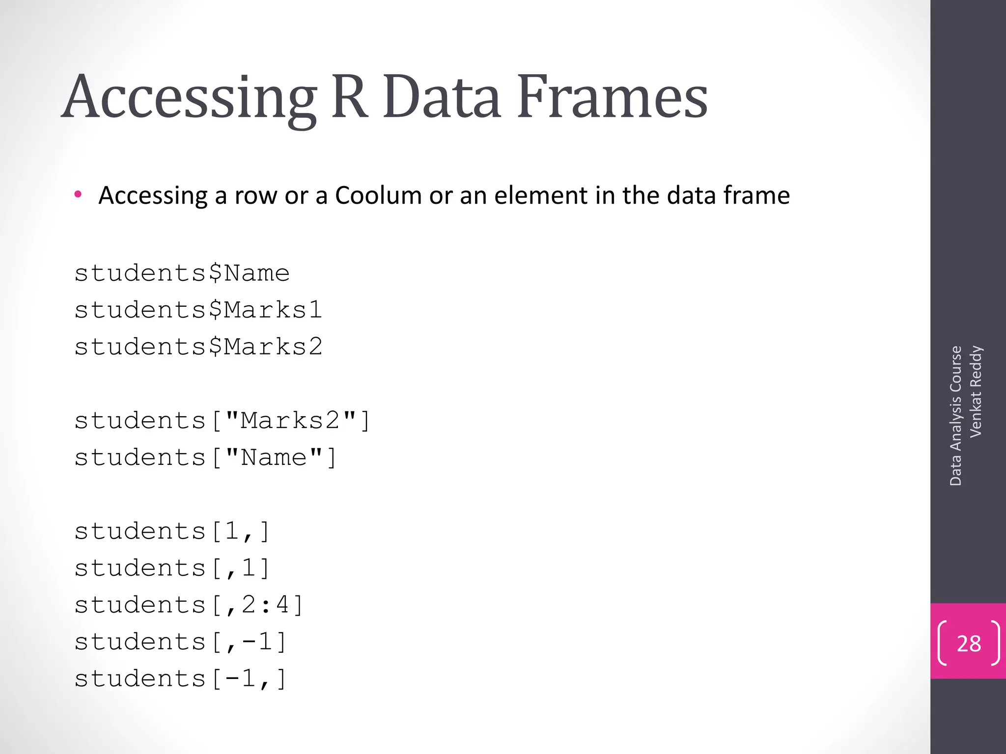 Step By Step Guide to Learn R | PPTX