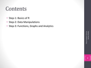 Step By Step Guide to Learn R | PPTX