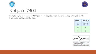 Guide to live wire and pcb wizard | PPT