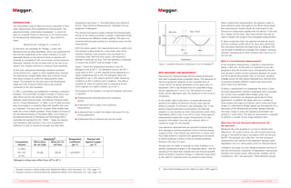 Low Resistance Testing | PDF