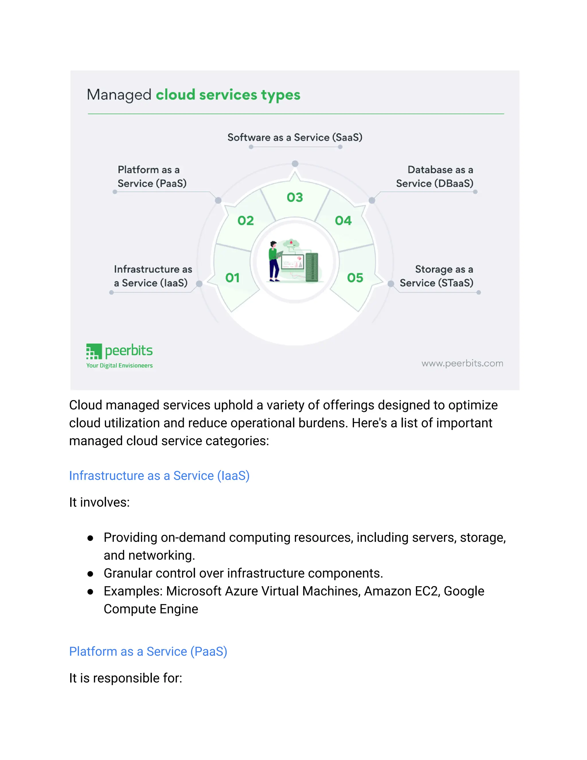 Guide to managed cloud services_ Types, use cases & how to ensure success.pdf