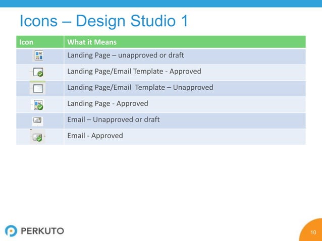 Guide to Marketo Icons - 2014 | PPTX | Desktop Publishing | Computer ...