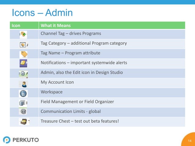 Guide to Marketo Icons - 2014 | PPTX | Desktop Publishing | Computer ...