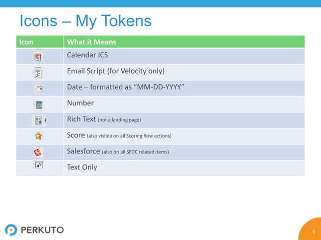 Guide to Marketo Icons - 2014 | PPTX | Desktop Publishing | Computer ...