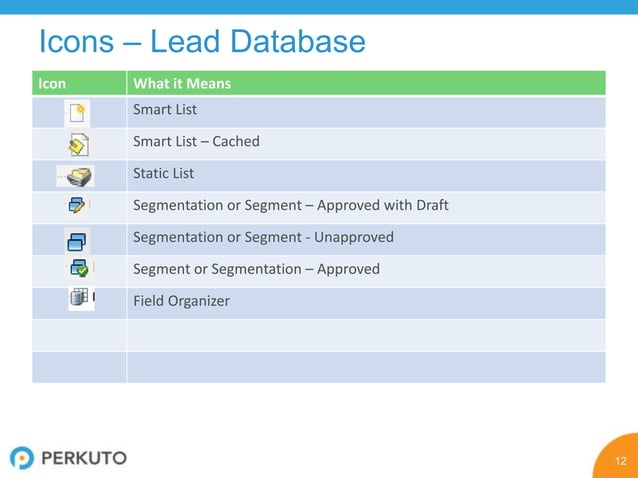 Guide to Marketo Icons - 2014