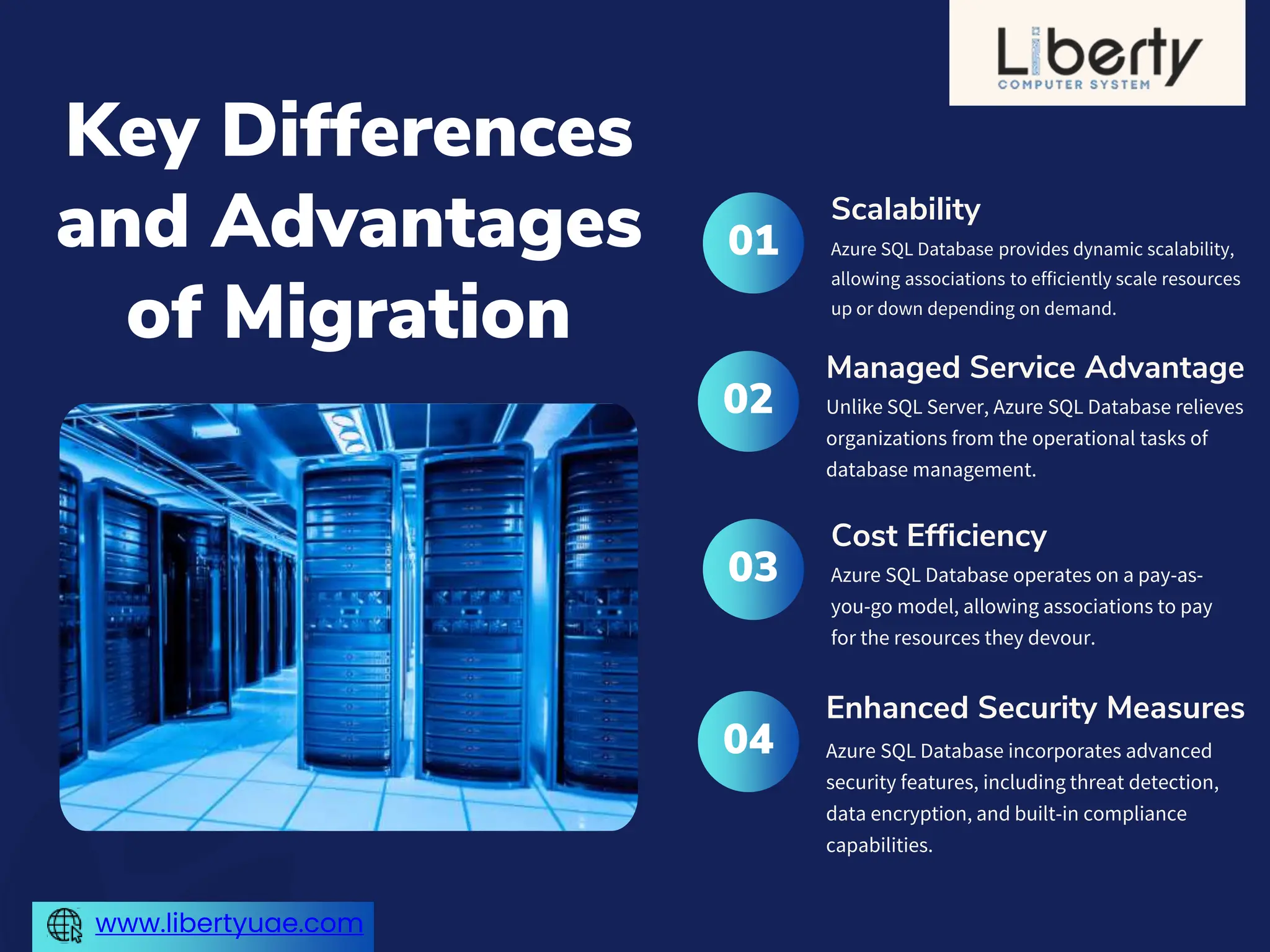 Guide To Migration From Sql Server To Azure Sql Database 1pptx 