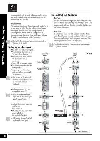 Guide to mixing | PDF