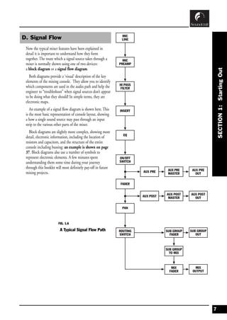Guide to mixing | PDF