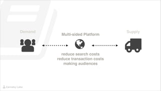 Guide to Multi-sided Platforms | PDF