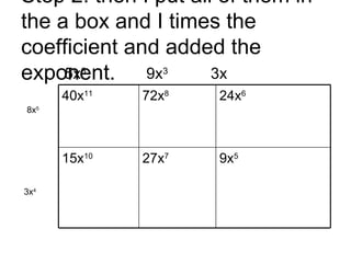 Guide to multiplying a binomial and a trinomial powerpoint | PPT