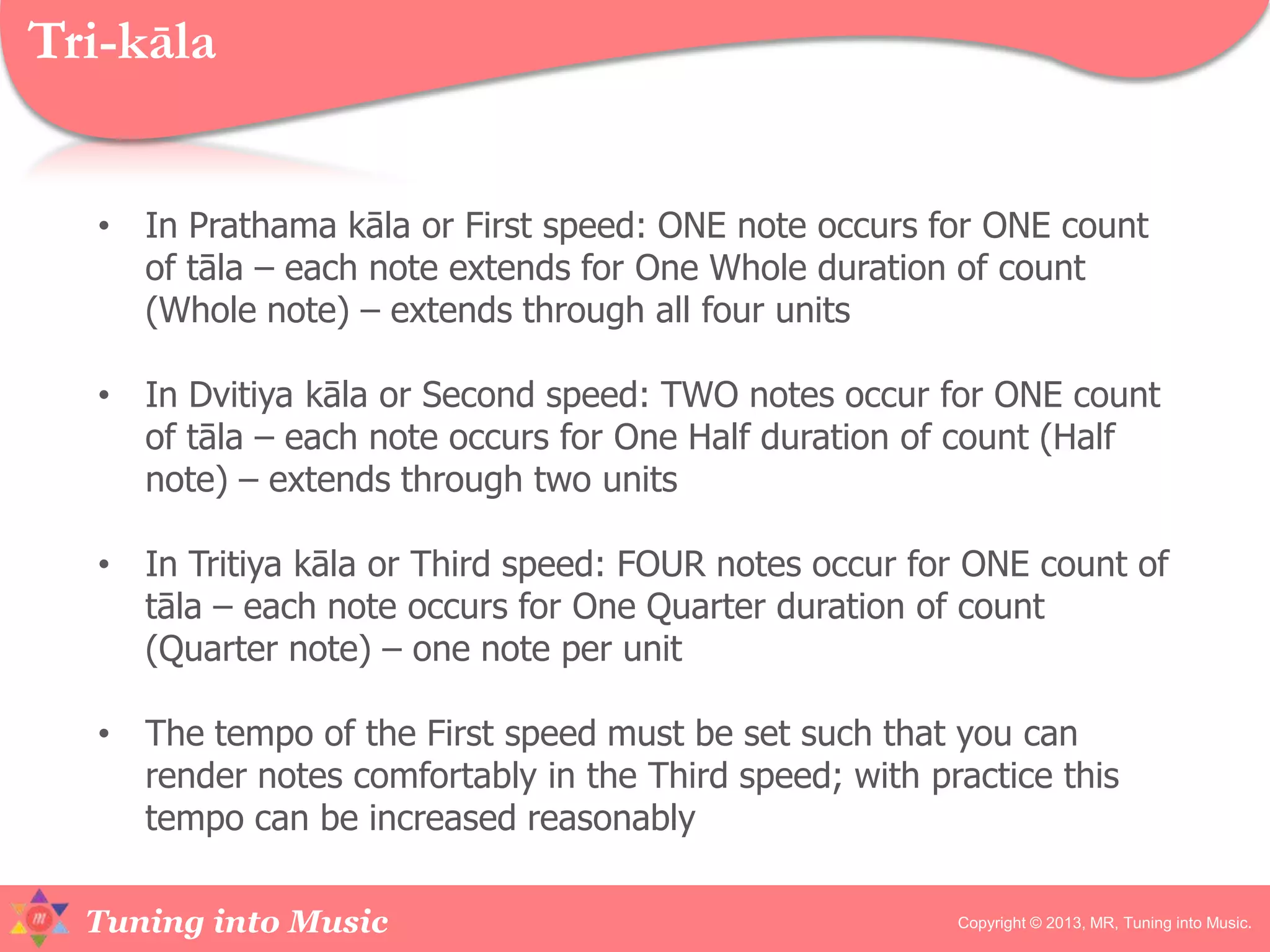Guide to understanding Carnatic Music Notations | PPSX