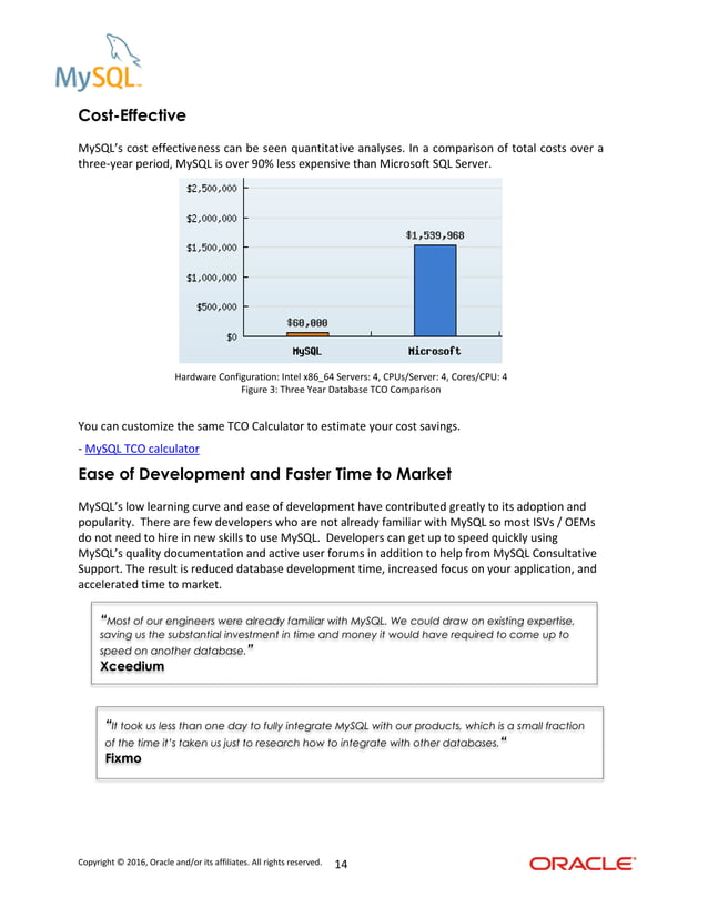 Guide to MySQL Embedded | PDF
