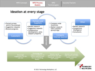 Guide to New Product Development (NPD) | PDF