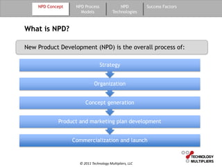 Guide to New Product Development (NPD) | PDF