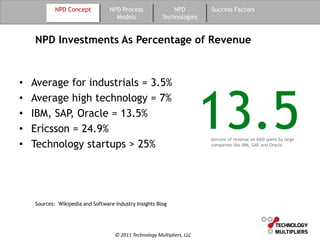 Guide to New Product Development (NPD) | PDF