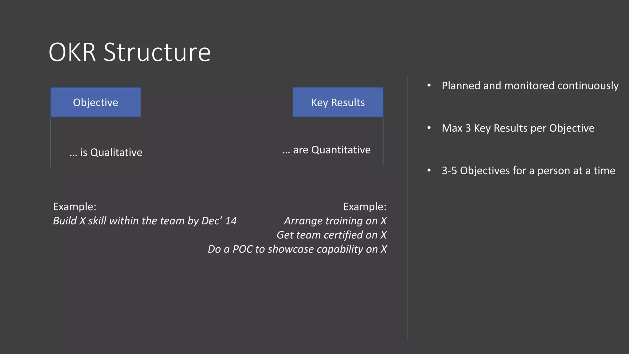 Guide to OKR (Objectives & Key Results) | PPTX