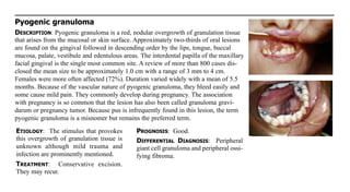 Guide to oral lesions | PDF