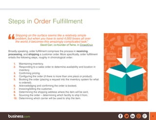 Order Fulfillment Services- A Business.com Guide | PDF
