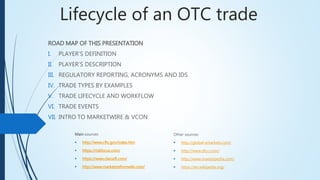 Guide to OTC Trading | PPSX