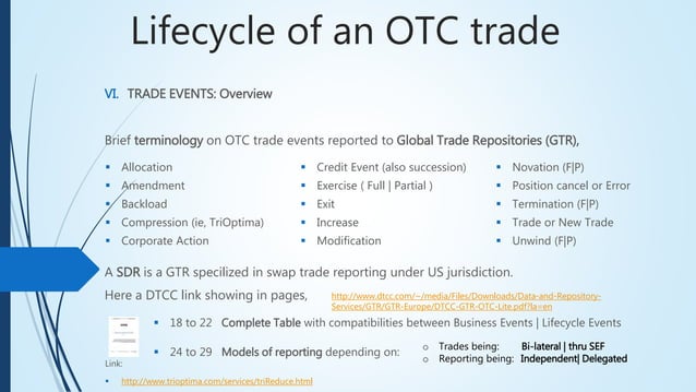 Guide to OTC Trading