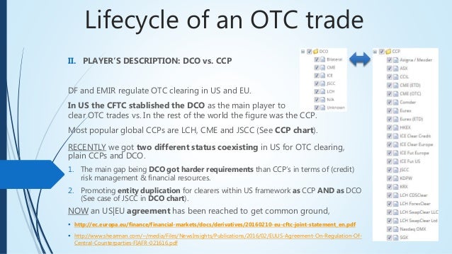 Guide to OTC Trading