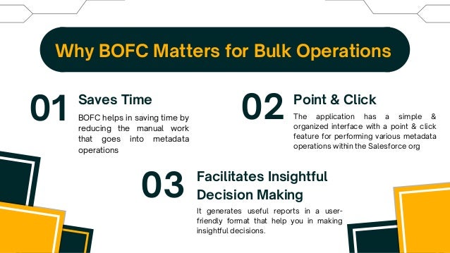 Guide To Perform Salesforce Metadata Operations | PPT