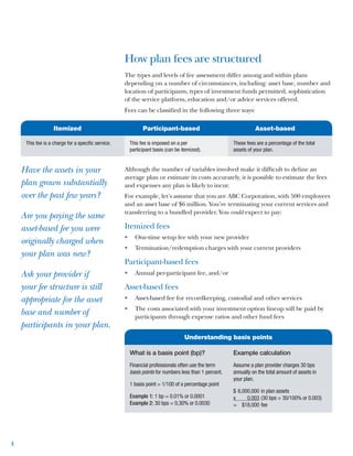 Plan Sponsor's Guide to Retirement Plan Fees | PDF | Mutual Funds ...