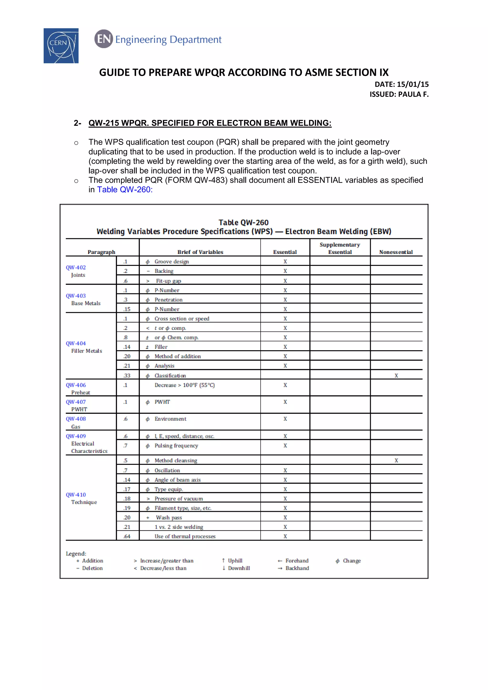 Guide to prepare_the_wpqr_-_asme_code | PDF