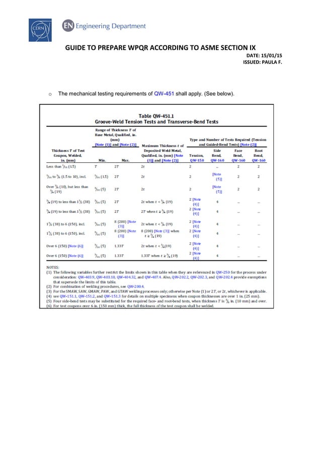 Guide to prepare_the_wpqr_-_asme_code | PDF | Resume Writing and Advice ...